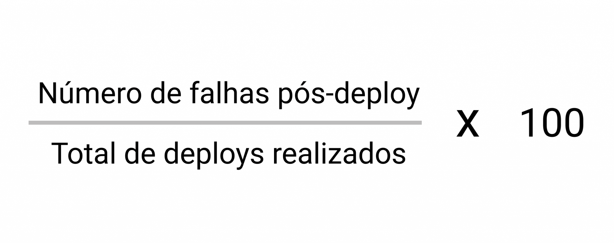 Entendendo Change Failure Rate