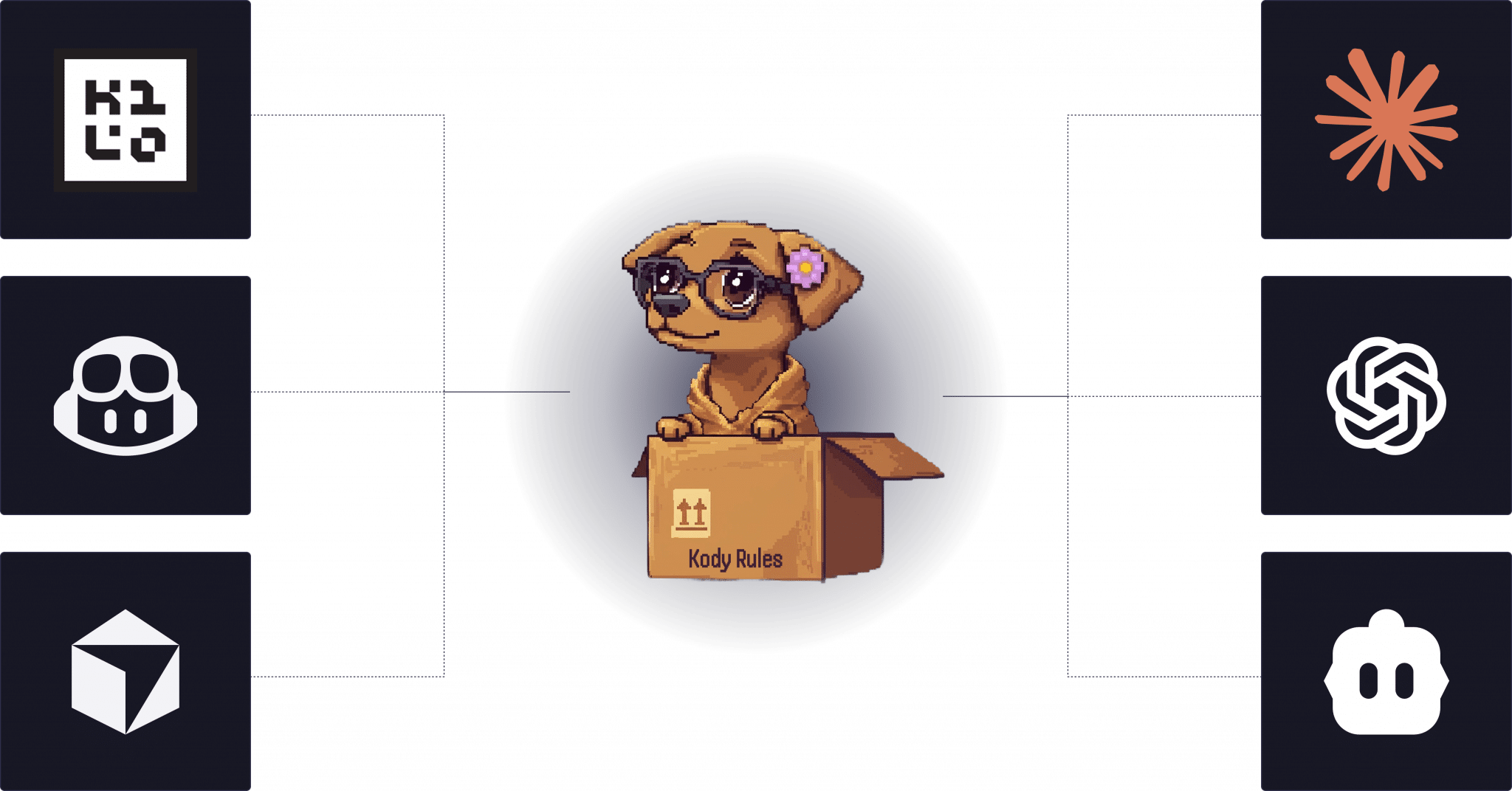 AI Code Review | Kodus